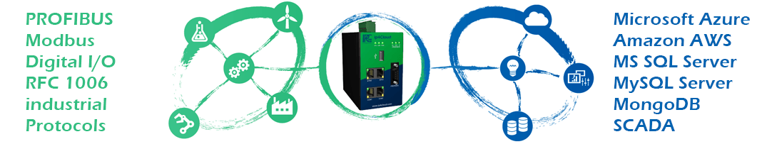 IPCOMM, Welcome at IPCOMM